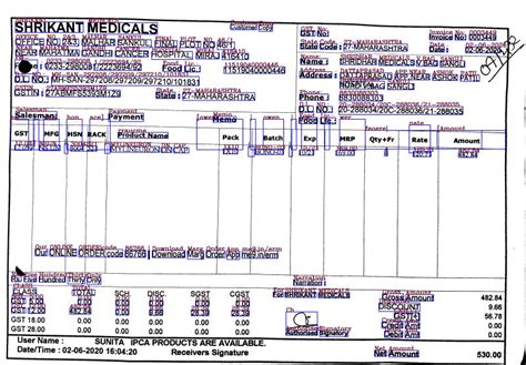 Riya Chougule On Linkedin Machinelearning Deeplearning