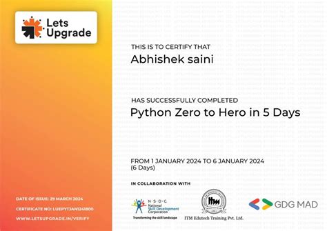 Abhishek Sankhla On Linkedin Excited To Share An Another Achievement Unlocked In The Domain Of