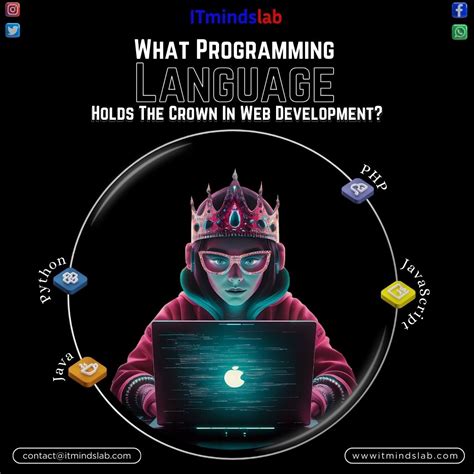 Could Javascript Be The Ultimate Ruler Of Web Development📌 Or Is Python Php Or Java Set To