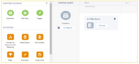 Update Your Sfmc Subscribers Bounced Status In Salesforce Crm Sfmc