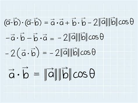 How To Find The Angle Between Two Vectors Formula And Examples