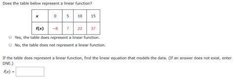 solved does the table below represent a linear function 10
