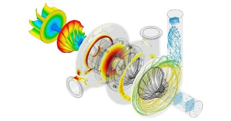 Simscale On Linkedin Turbomachinery Propeller And Pump Simulation Product Simscale