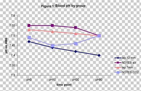 Triangle Material PNG Clipart Abstract Figure Shows Angle Area Blue Circle Free PNG Download