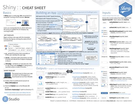 R语言画图、数据分析、机器学习快速参考手册 Public Library Of Bioinformatics