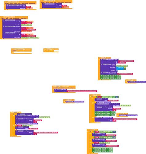Firebase Rules Error Discuss Kodular Community