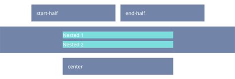 Editorial Design Patterns With Css Grid And Named Columns
