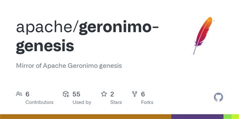 GitHub Apache Geronimo Genesis Mirror Of Apache Geronimo Genesis