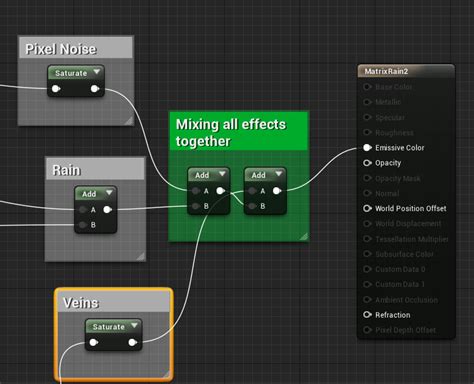 Typography Meets Shaders — Making Matrix Rain Shader With Processing