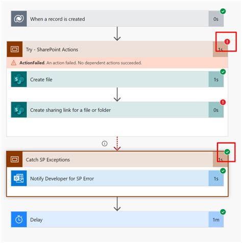 Try Catch Error Handling Using Scope In Power Automate D365 Demystified