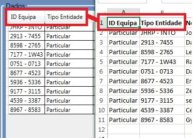 C WPF DataGridRow Not Updating Cell Order After Column Sort Stack Overflow