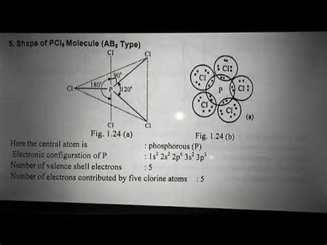 B SC Nd Year Chemistry Shape Of PCl Molecule YouTube