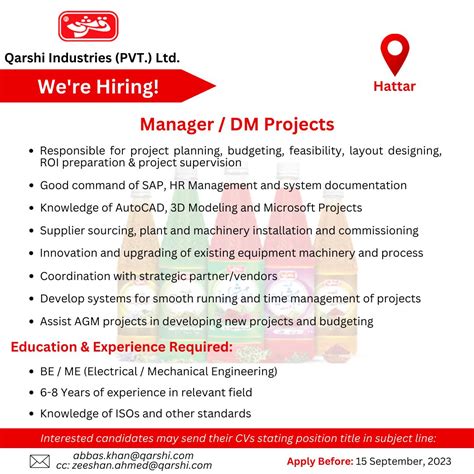 Ali Mehran Khan Posted On Linkedin