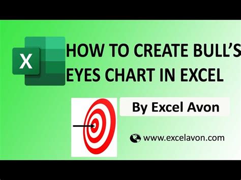 How Big Is The Eye Chart In Excel