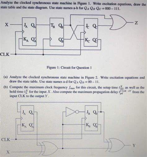 Solved Analyze The Clocked Synchronous State Machine In
