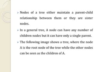 Trees In Data Structures PPTX