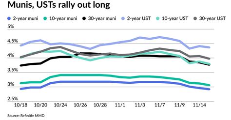 Morgan Stanley Strategists Mark T Schmidt And Barbara A Boakye Said