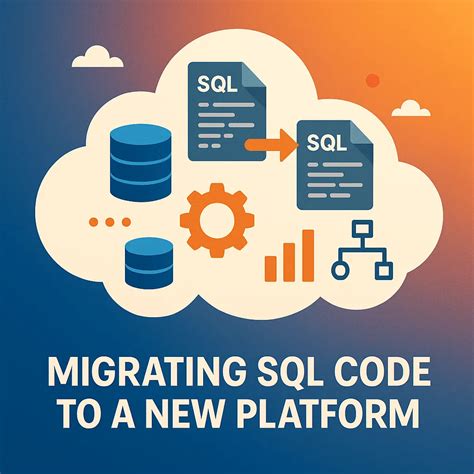 Azure Cosmos Db With Gremlin Api Lets Do Visualizations Today By Disha Verma Technology