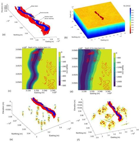 Himanshu Agrawal On Linkedin Estimating Ground Motion Intensities