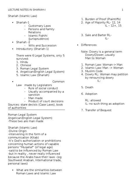 Overview Of Shariah Law Principles Pdf Sharia Islamism