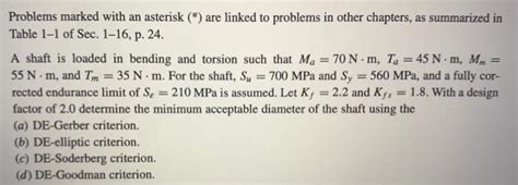 Solved Use The True Values X17 And X28 A Demonstrate The