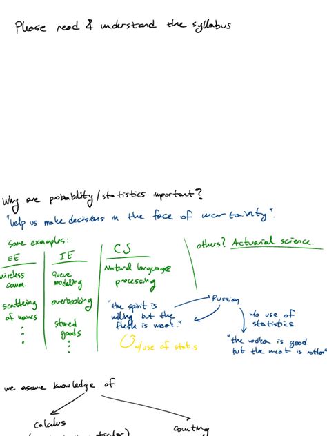 10 04 Intro Ch 1 Combinatorial Methods Pdf