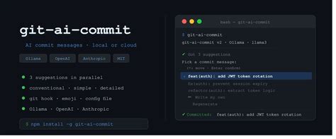 Ai Git Commiter · Github Topics · Github