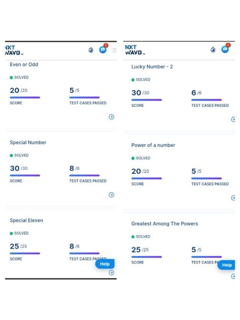 Kavya Penumatsa On Linkedin Day31 50daysofcodechallenge Ccbp