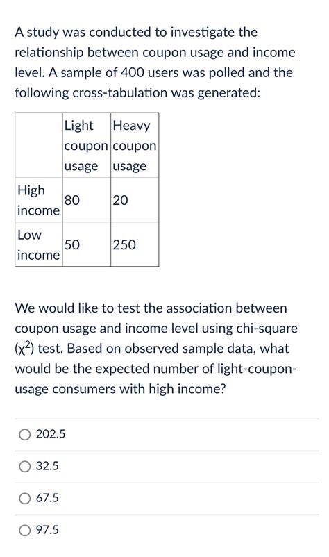 Solved A Study Was Conducted To Investigate The Relationship Chegg Com