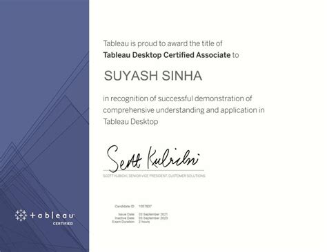 Suyash Sinha On Linkedin Tableau Tableausoftware Dashboard