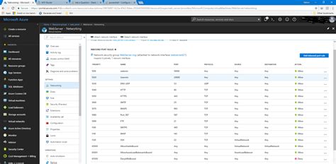 Azure Point To Site Port Can T Connect To Azure VM Or Port Stack Overflow