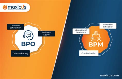 What Is The Difference Between Bpo And Bpm Maxicus