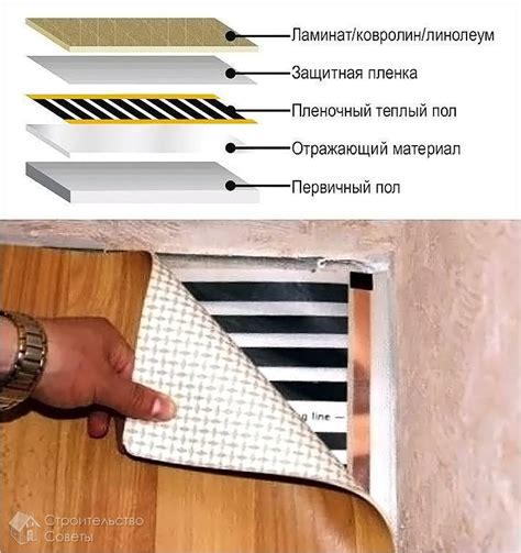 Как стелить теплый пол под ламинат