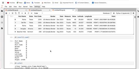 Ederson M On Linkedin Datascience Python Visualization Dataanalysis