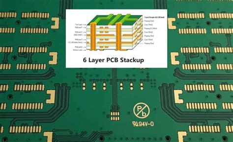 What You Need To Know About The Layer PCB Swimbi