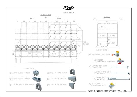 Lashing Equipments Ship Lashing Equipments Koei Kinzoku Industrial Co Ltd