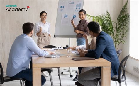 Wrench Academy Construction Project Management Course