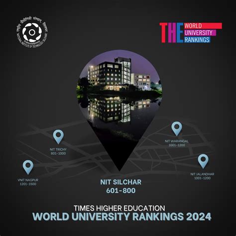 Ankit Upadhaya Posted On Linkedin