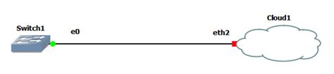 Import Project Fails With Could Not Find Npf Id For Interface Eth2
