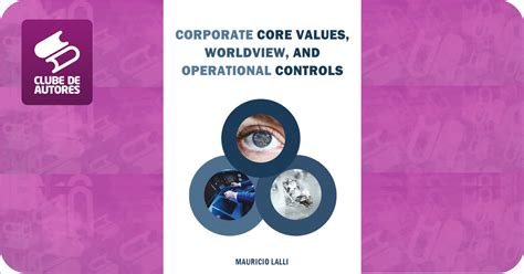Corporate Core Values Worldview And Operational Controls By Mauricio