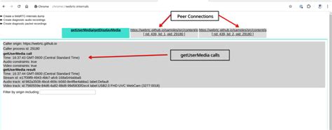 a quick tour of webrtc internals a powerful webrtc debugging tool