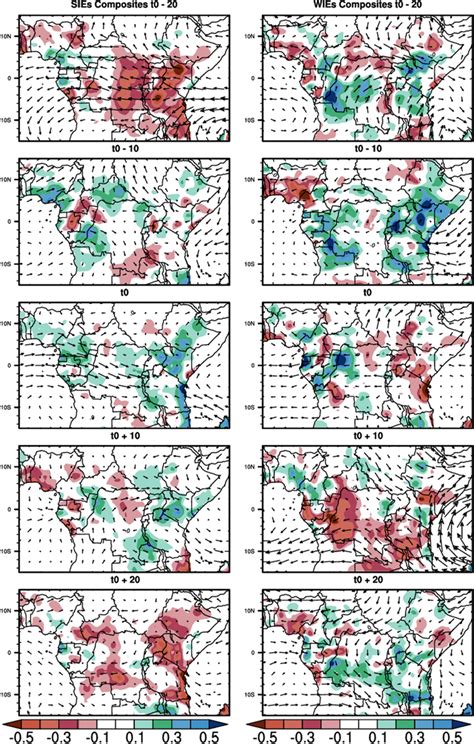 Composites Of 25 70 Day Filtered Rainfall Anomalies Shaded Contours Download Scientific