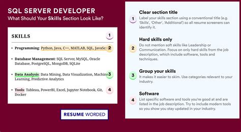 Sql Server Developer Resume Examples For 2025 Resume Worded