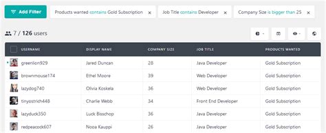 How To Create And Manage WordPress Questionnaires Users Insights
