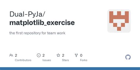 Github Dual Pyjamatplotlibexercise The First Repository For Team Work