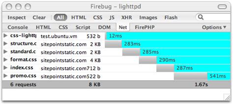 faster page loads bundle your css and javascript — sitepoint