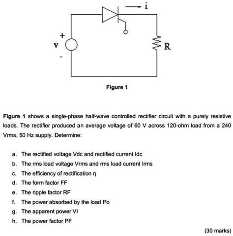 Figure 1 I R Figure 1 Shows A Single Phase Half Wave Controlled Rectifier Circuit With A Purely