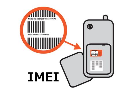 How To Check IMEI Unlock Status COSECT Net