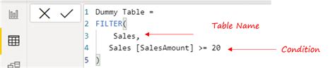 Understanding The DAX Filter Function Goodly