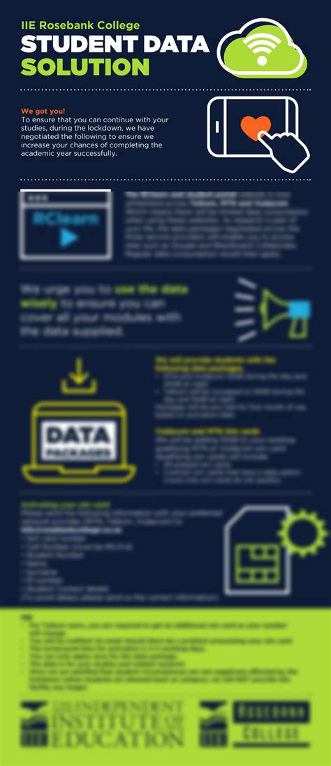 Solution Student Data Solution Infographic Studypool